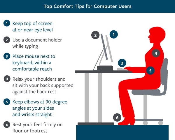 How To Adjust Your Desk Chair And Workstation Portier Agency